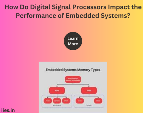 IIES - Top Embedded Institute In Bangalore