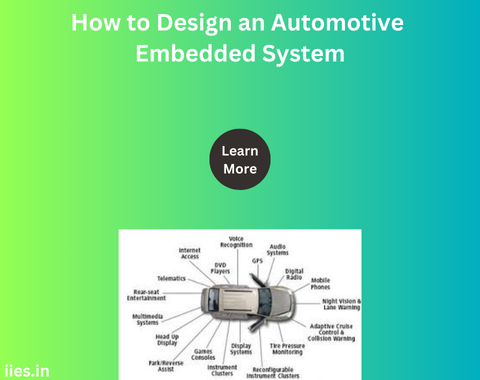 IIES - Top Embedded Institute In Bangalore